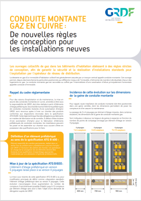 Conduite montante gaz en cuivre: De nouvelles règles de conception pour les installations neuves ...